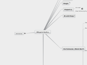 Prop Map - Mind Map