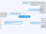 EL REPORTAJE - Mind Map