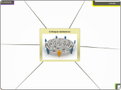Mapa Mental_Enfoque Sistemico - Mind Map