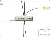 Super Heroes & Villains - Mind Map