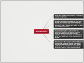Structuralism - Mind Map