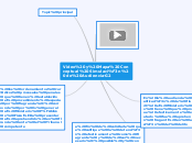 Video y Mapa Conceptual Simulación de Audi...- Mind Map