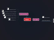 Haskell - Mapa Mental - Amostra