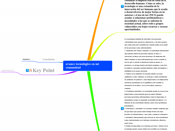 avance tecnológico en mi comunidad - Mind Map