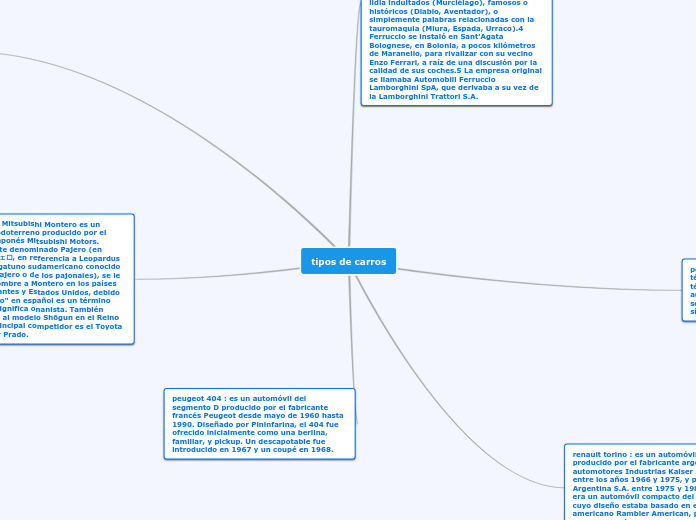 carros y sus modelos - Mind Map