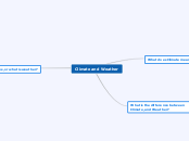 Climate and Weather - Mind Map