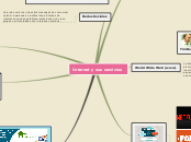 Tarea - Mind Map