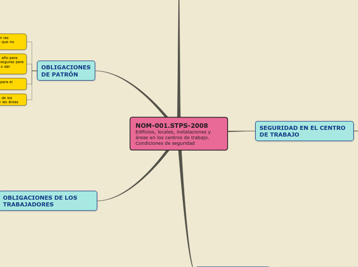Les plus récentes - Page 2,014