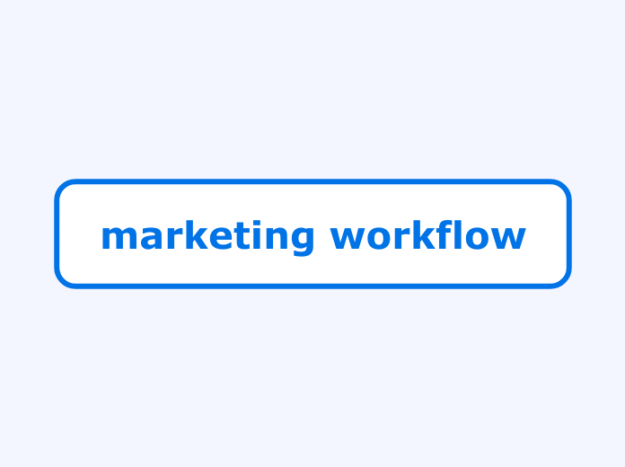 marketing workflow - Mind Map