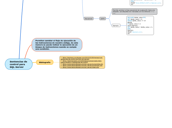 Sentencias de control para SQL Server - Mind Map