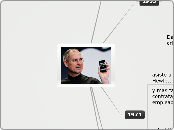 steve jobs - Mind Map