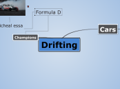 drifting - Mind Map