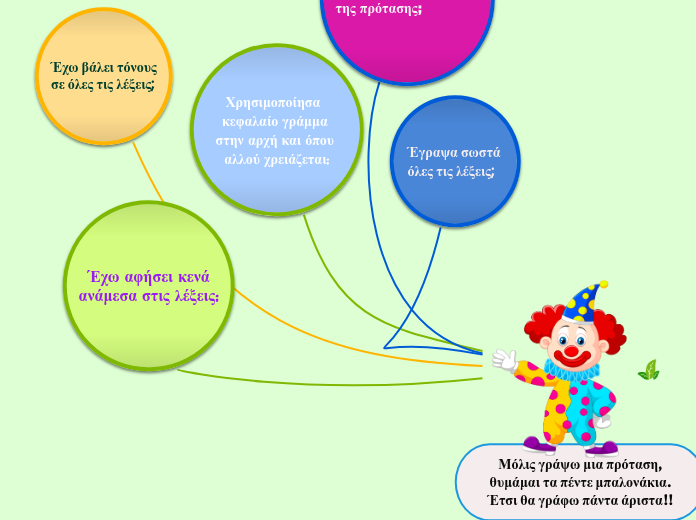 Baloon Brainstorming - Mind Map