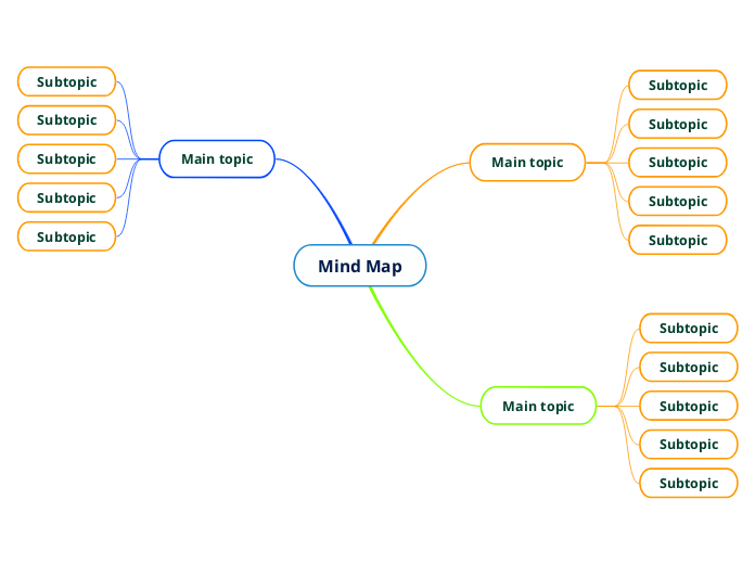 Mind Map - Mind Map