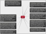 web - Mind Map