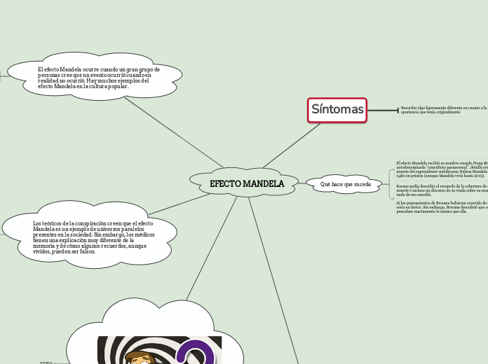 EFECTO MANDELA - Mind Map