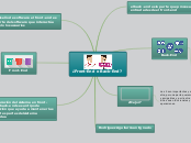 ¿Front-End o Back-End? - Mind Map