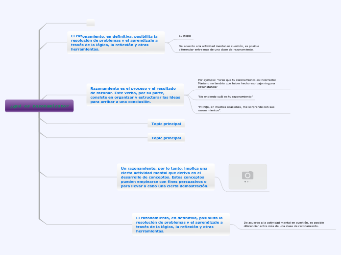 La Teoría Geocéntrica y la Teoría Heliocén...- Mind Map