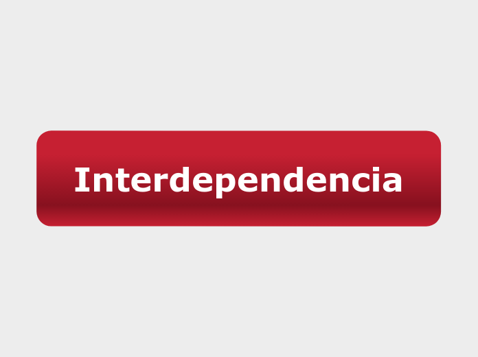 Interdependencia - Mind Map
