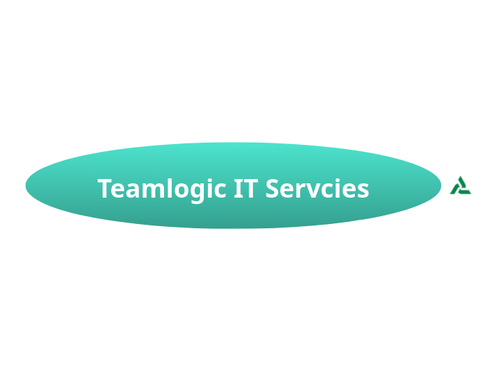Teamlogic IT Servcies - Mind Map