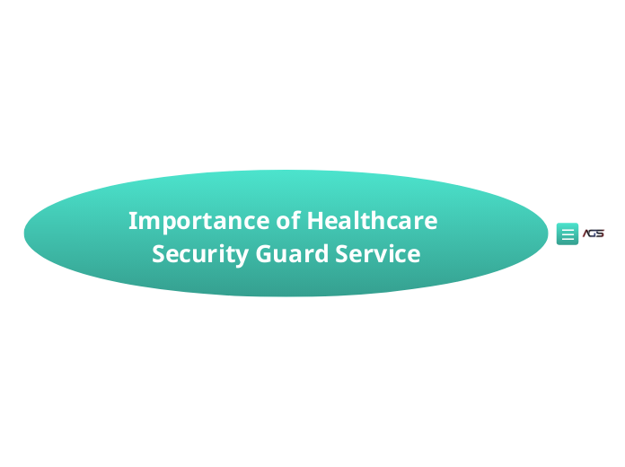 Importance of Healthcare Security Guard Se...- Mind Map