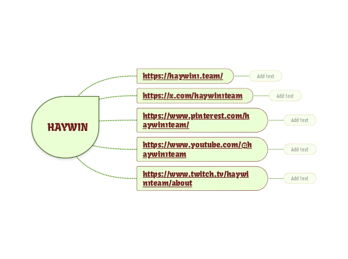 HAYWIN | Mapa mental Mindomo