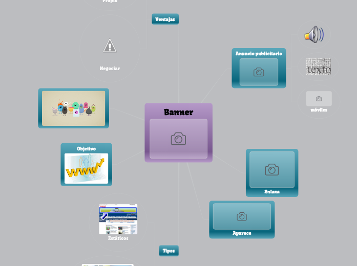 Banner - Mind Map