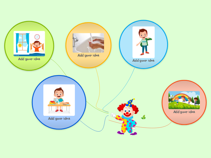 Baloon Brainstorming - Mind Map