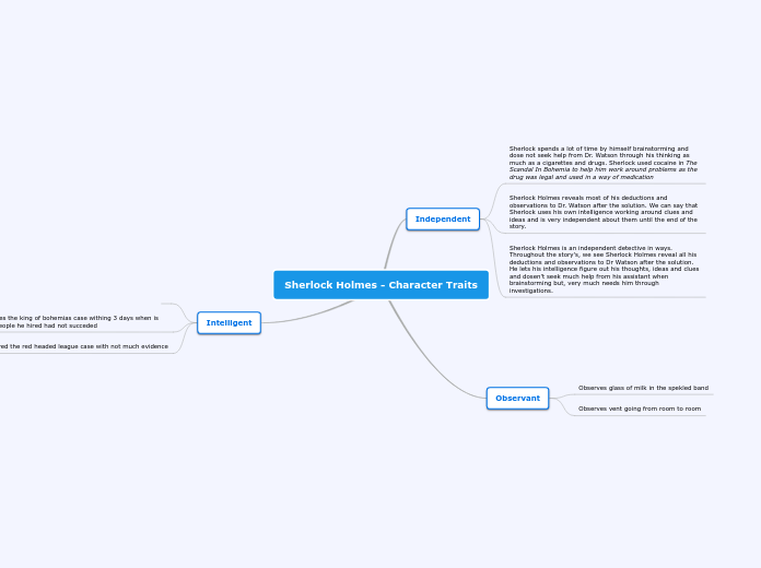 Sherlock Holmes - Character Traits - Mind Map
