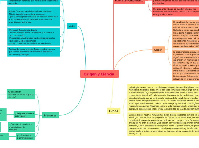 Origen y Ciencia - Mind Map
