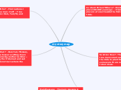 my story map - Mind Map