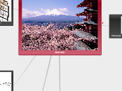 JAPAN - Mind Map