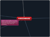 hardware - Mind Map