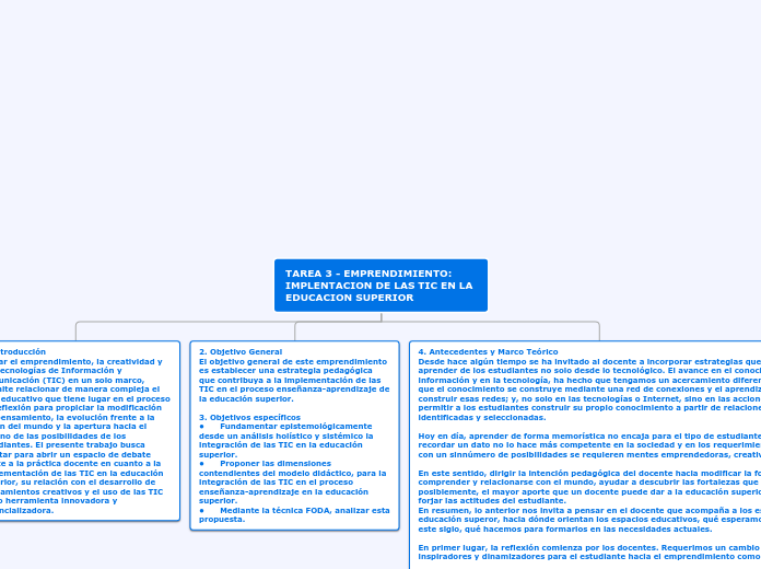 TAREA 3 COMPLEMENTO - Mind Map