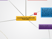 Sample Mind Map - Mind Map