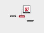 Mindomo - Mind Map