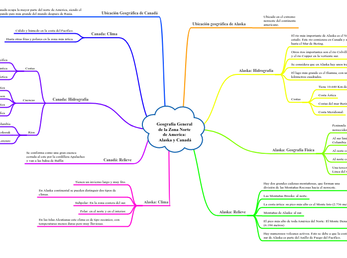 Geografía General de la Zona Norte de Amer...- Mind Map