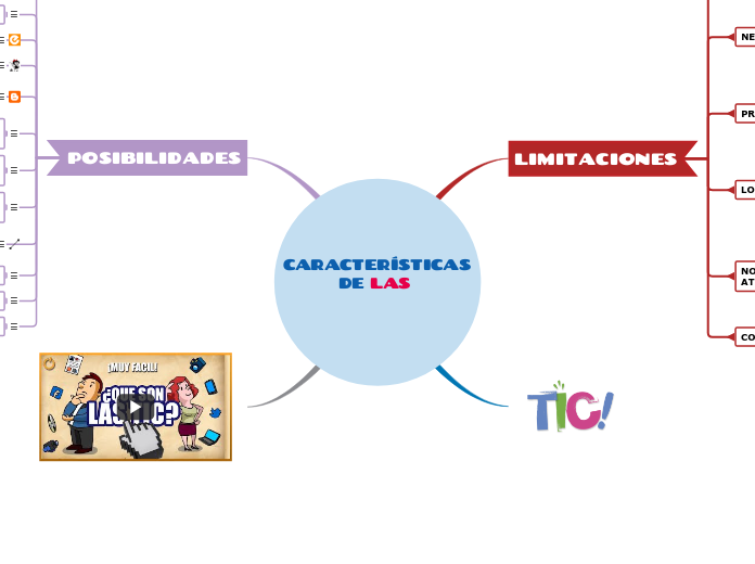 CARACTERÍSTICAS DE LAS - Tankekart