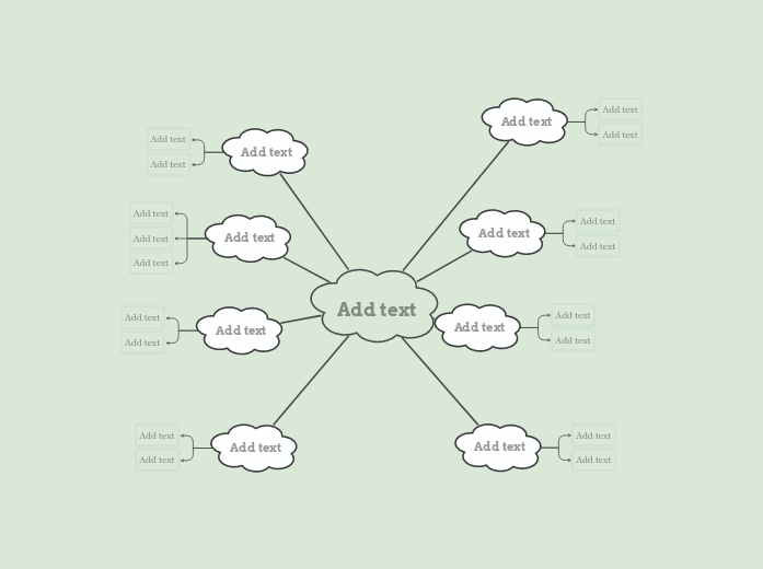 Pastel flowers (light) - Mind Map