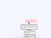 mapa conjunto 1 - Concept Map