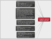 Linguistic mapping - Mind Map