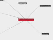 herramientas del internet - Mind Map