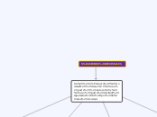 NUMEROS DECIMALES - Concept Map
