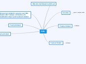 PEV - Mind Map