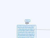 filosofia - Concept Map