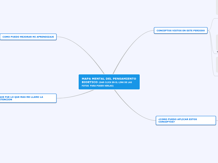 MAPA MENTAL SOBRE LA BIOETICA - Mind Map