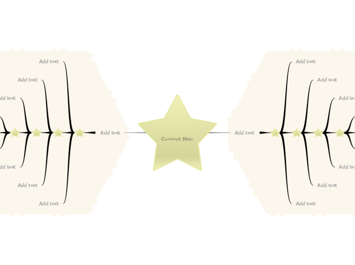 Stardust diagram - Mind Map