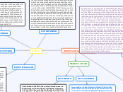 REDES INALAMBRICAS - Concept Map