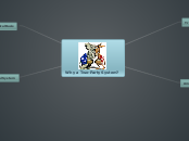 Two-Party System - Mind Map