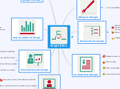 Suite_ofimática_de_Google_Miller_Restrepo - Mind Map